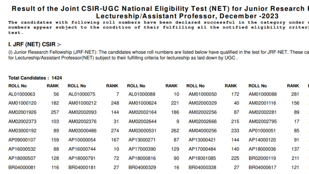 CSIR UGC NET December 2023 Result: घोषित हुए सीएसआईआर यूजीसी नेट दिसंबर ...