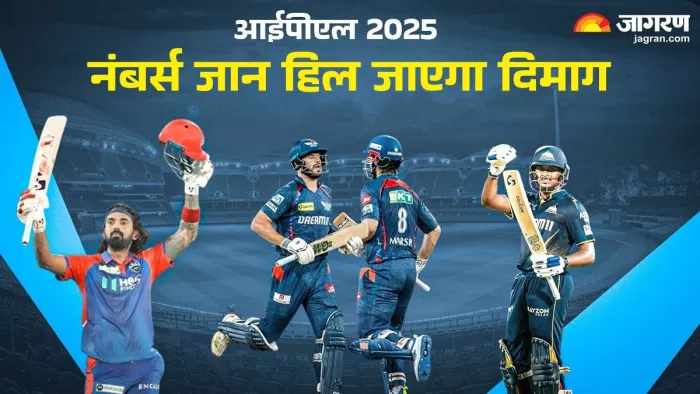 IPL 2025 में बना दिलचस्प रिकॉर्ड, 199 गेंद के बाद गिरा पहला विकेट; बने ...