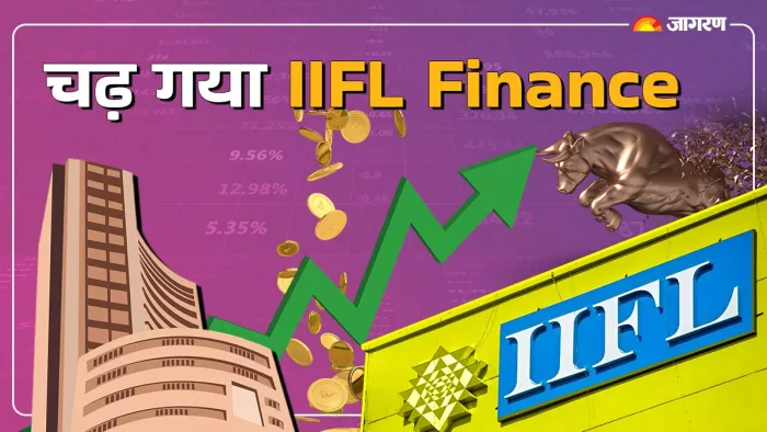 IIFL Finance Share: RBI ने हटाया प्रतिबंध तो चढ़ गया शेयर, 9 फीसदी की ...