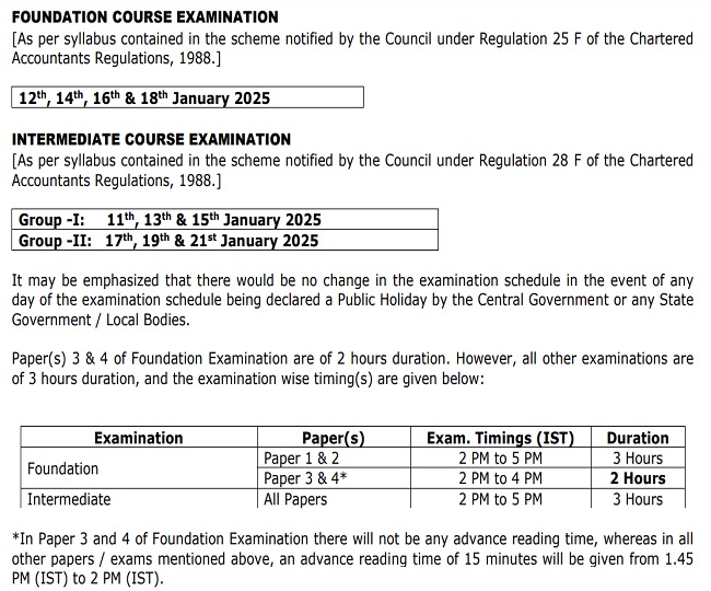 ICAI CA January Exam 2025: आईसीएआई ने सीए जनवरी सेशन एग्जाम के लिए जारी ...