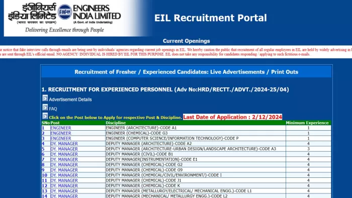 EIL Recruitment 2024: इंजीनियर्स इंडिया लिमिटेड में डिप्टी मैनेजर ...