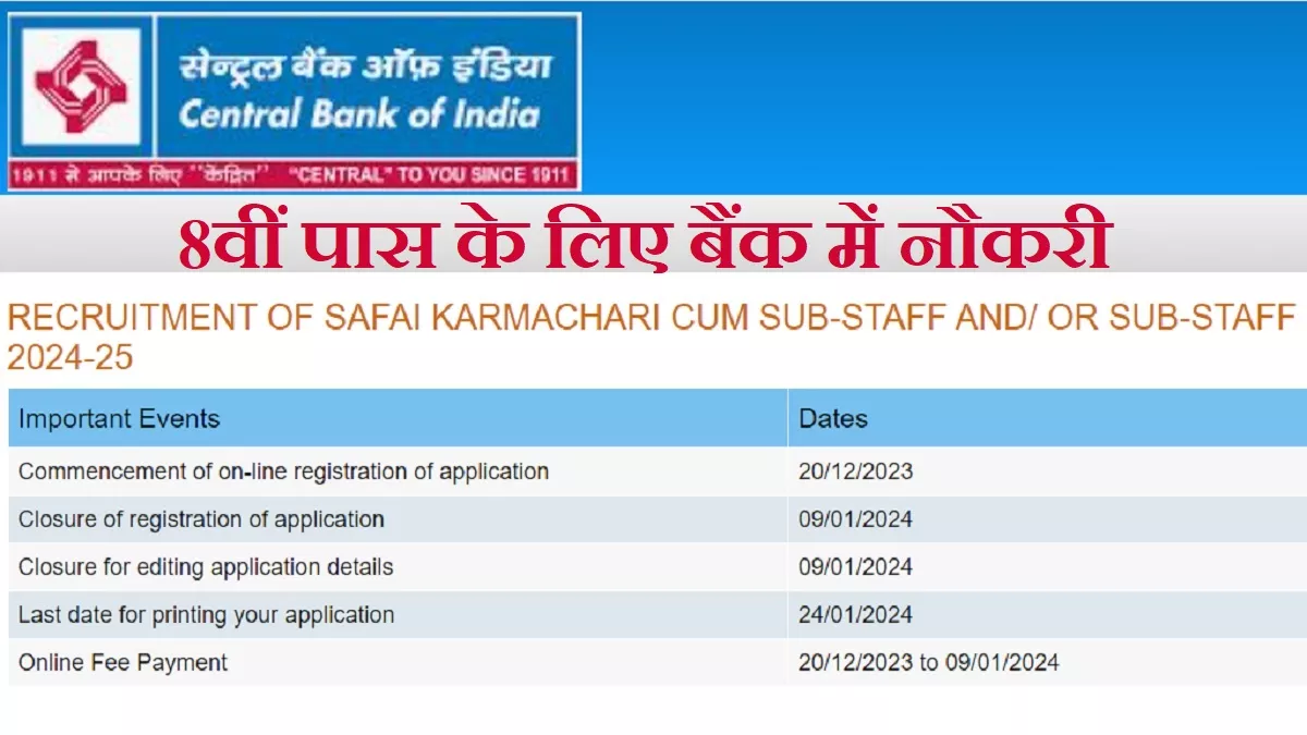 CBI Recruitment 2024: सेंट्रल बैंक ऑफ इंडिया में 484 सफाई कर्मचारी और ...