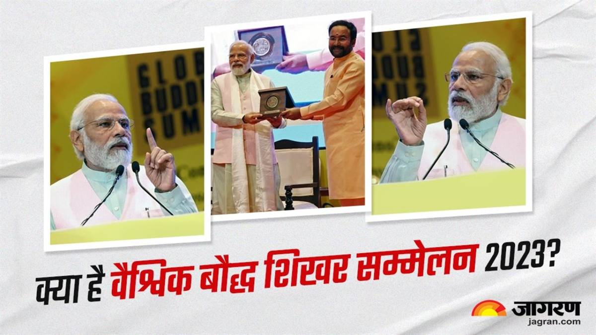 Global Buddhist Summit: क्या है वैश्विक बौद्ध शिखर सम्मेलन? वर्तमान ...