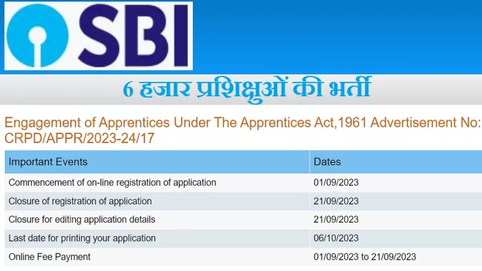 SBI Apprentice Recruitment 2023: आज है एसबीआइ में 6 हजार प्रशिक्षुओं की ...