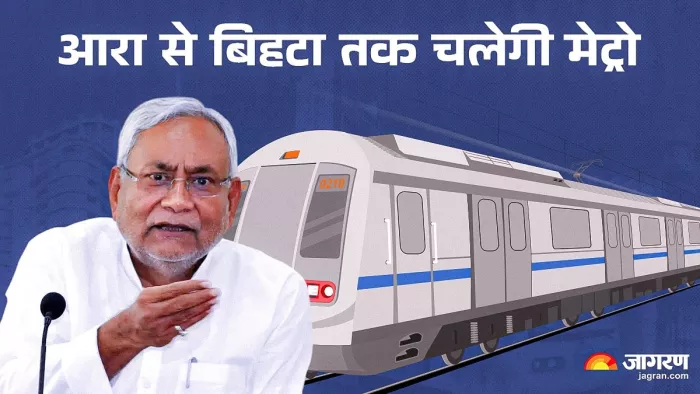 Ara News: आरा से बिहटा तक चलेगी मेट्रो, बीच में होंगे 14 स्टेशन; मंजूरी ...
