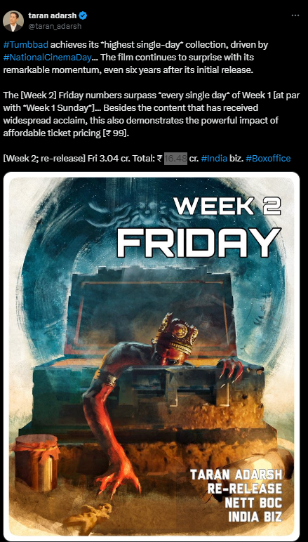 Tumbbad Box Office: 'हस्तर' की दस्तक से हिल गया बॉक्स ऑफिस, 'स्त्री-2 ...