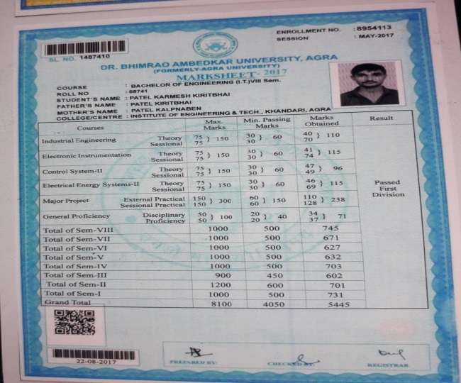 फर्जी डिग्री पर मिली कनाडा में नौकरी, जांच में खुली दो दर्जन युवकों की ...