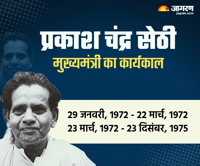 MP Assembly Election 2023: खुद को दिलीप कुमार जैसा मानने वाले वो सीएम ...