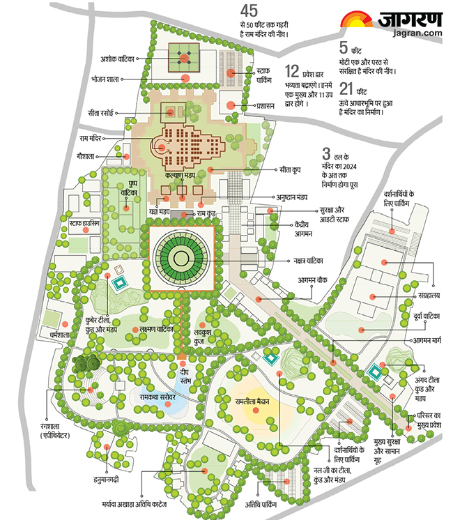 Ayodhya Ram Mandir: युगों- युगों से था इंतजार...अयोध्या आ रहे श्रीराम ...