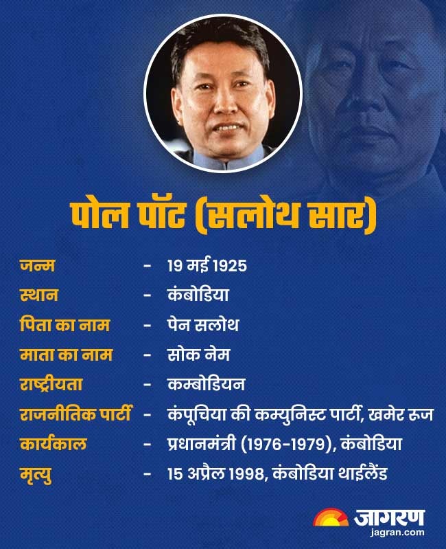 Pol Pot: कब्रों से मिले नरमुंड हैं इस तानाशाह की क्रूरता की गवाही ...