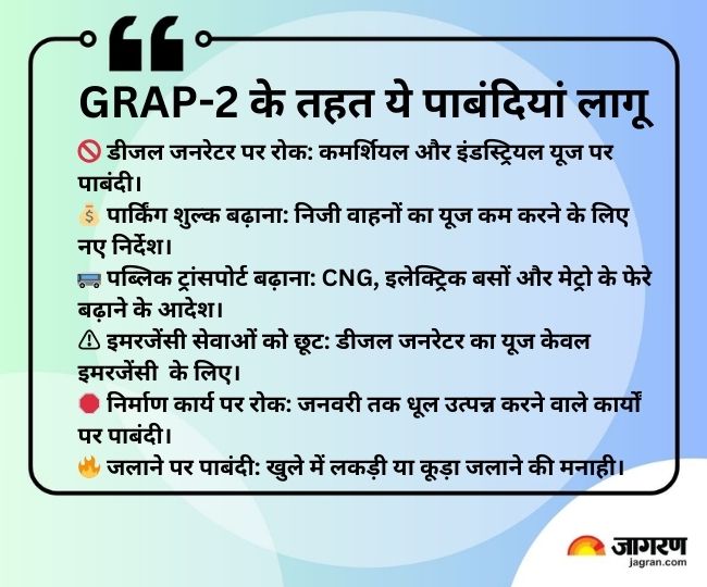 दिल्ली मेट्रो के यात्रियों के लिए गुड न्यूज, प्रदूषण बढ़ते ही DMRC ने ...