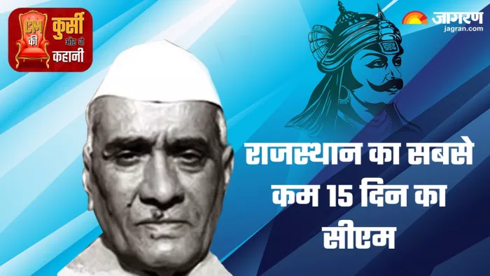 Rajasthan election 2023 : राजस्‍थान का वो नेता जिसका महाराणा प्रताप से ...