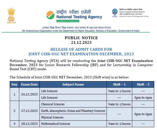 CSIR UGC NET Admit Card 2023: जारी हुए सीएसआइआर यूजीसी नेट दिसंबर ...