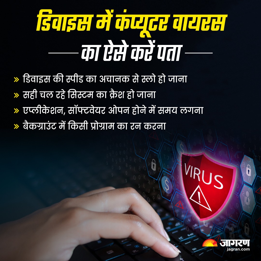 क्या है Computer Virus, कैसे चुटकियों में यूजर के डेटा का करता है सफाया ...