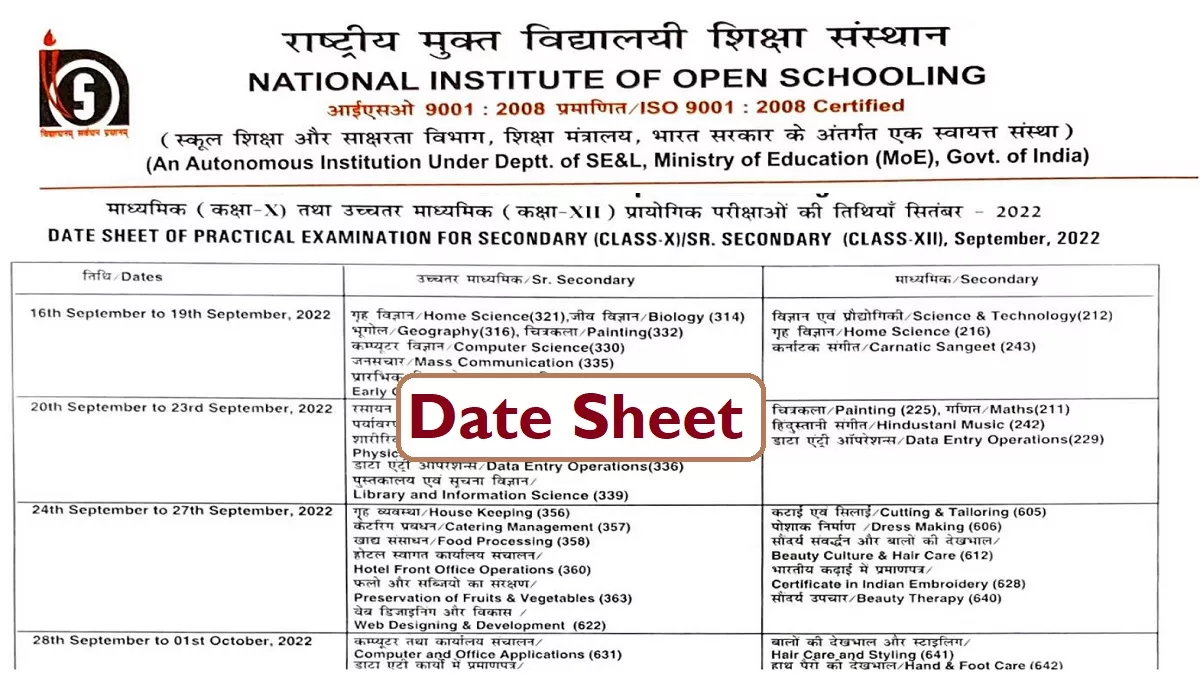 Nios Date Sheet 2022 16 सितंबर से होंगे 10वीं 12वीं के प्रैक्टिकल