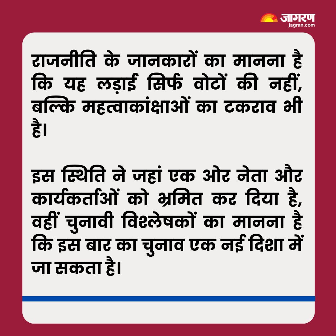 Jharkhand Election: नीरू शांति Vs अनिल टाना... देवर-भाभी होंगे आमने ...
