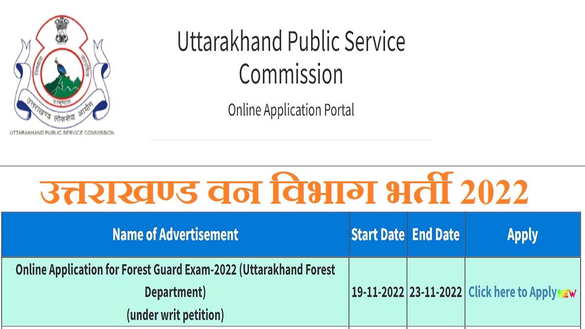 UKPSC Forest Guard Recruitment 2022: उत्तराखण्ड फॉरेस्ट गार्ड भर्ती के ...
