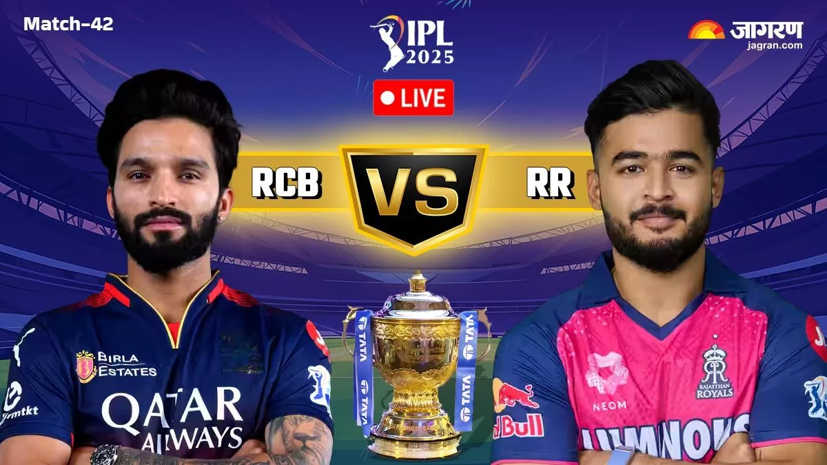 IPL 2025 RCB Vs RR Highlights राजस्थान की लगातार पांचवीं हार घर में आरसीबी को मिली पहली जीत ...