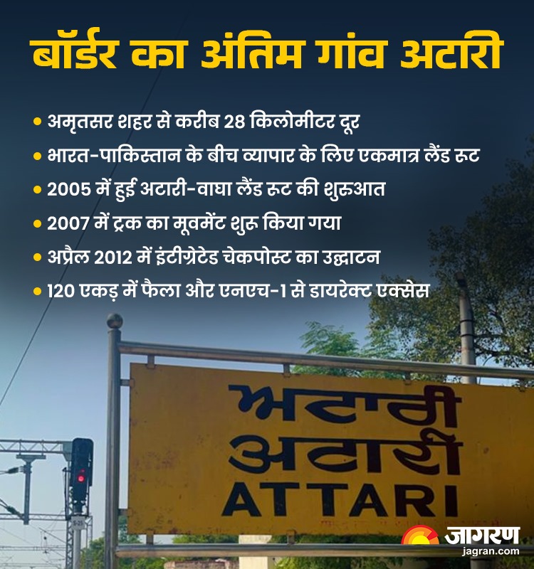 अटारी से जाता है पाकिस्तान को खाना... कब हुई थी इसकी शुरुआत, बंद होने ...