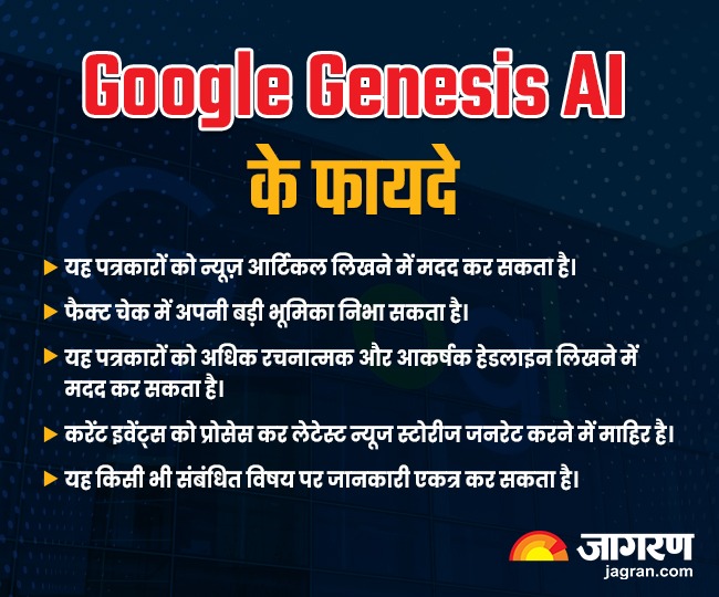 क्या है Google Genesis AI, चंद मिनट में फैक्ट चेक के साथ तैयार करेगा ...