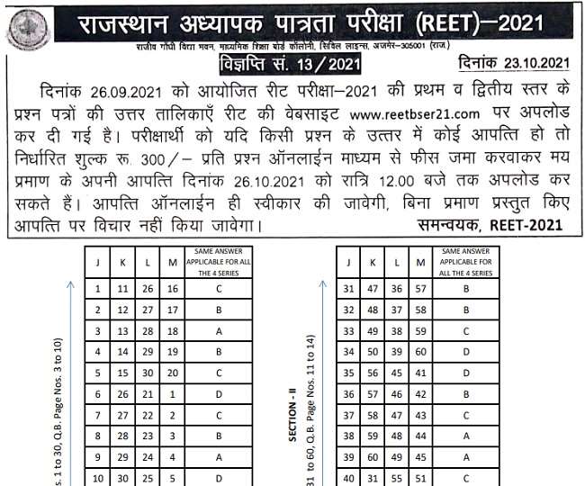 REET 2021 Answer Key: कल तक कराएं राजस्थान रीट परीक्षा के ‘आंसर की’ के ...