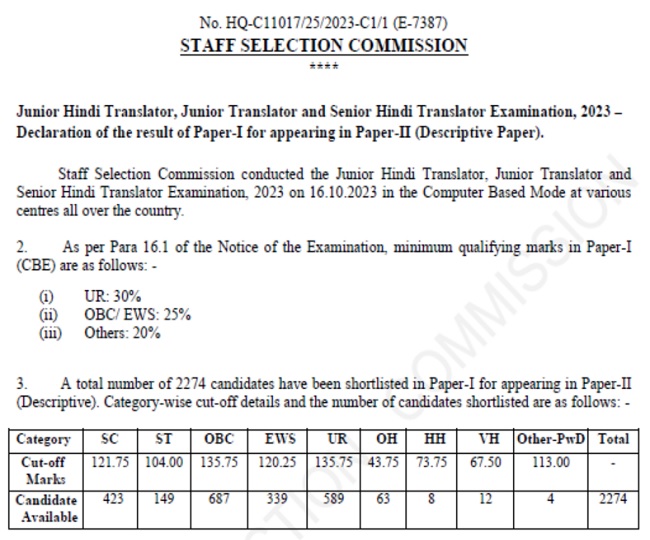 SSC JHT Result 2023: जूनियर हिंदी ट्रांसलेटर पेपर 1 के नतीजे घोषित ...