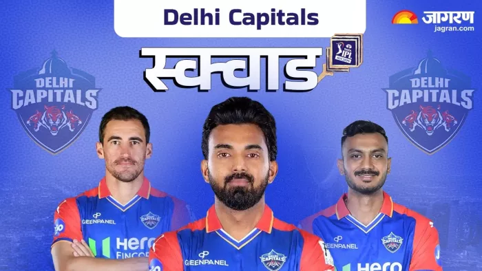 DC Team for IPL 2025: दिल्‍ली ने 119.80 करोड़ खर्च करके 23 खिलाड़‍ियों ...