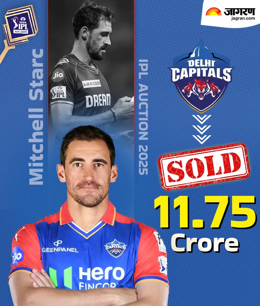 IPL 2025 Mitchell Starc: कोलकाता ने नहीं दिया स्टार्क का साथ दिल्ली ने ...