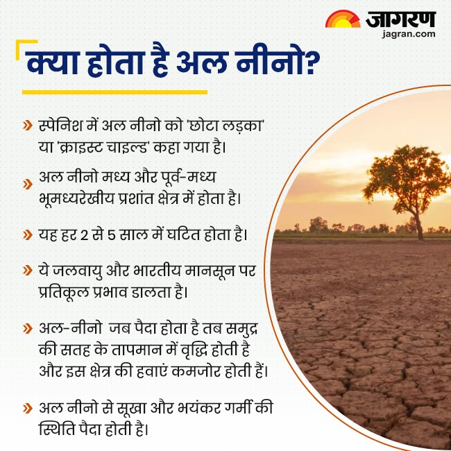 Monsoon Update: कैसे होती है मानसून की एंट्री, इस बार क्यों आया जल्दी ...