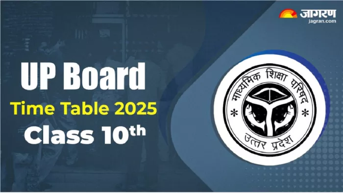 UP Board Time Table: 24 फरवरी से शुरू होंगी यूपी बोर्ड 10वीं की ...