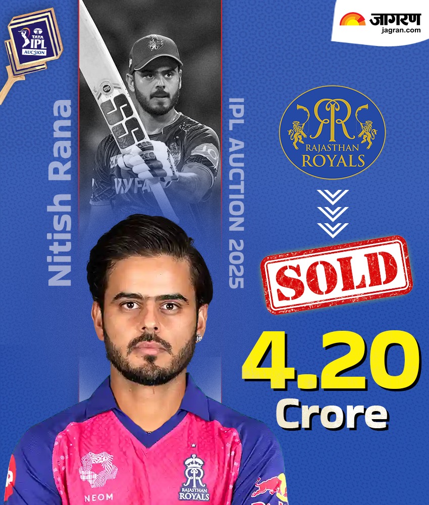 एक्टर गोविंदा के दामाद को मोटा नुकसान, IPL 2025 Auction में RR ने सस् ...