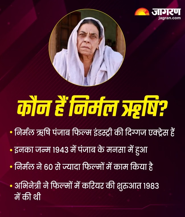 Padma Awards 2024: पंजाब की इन दो मशहूर हस्तियों के नाम पद्मश्री, कला ...