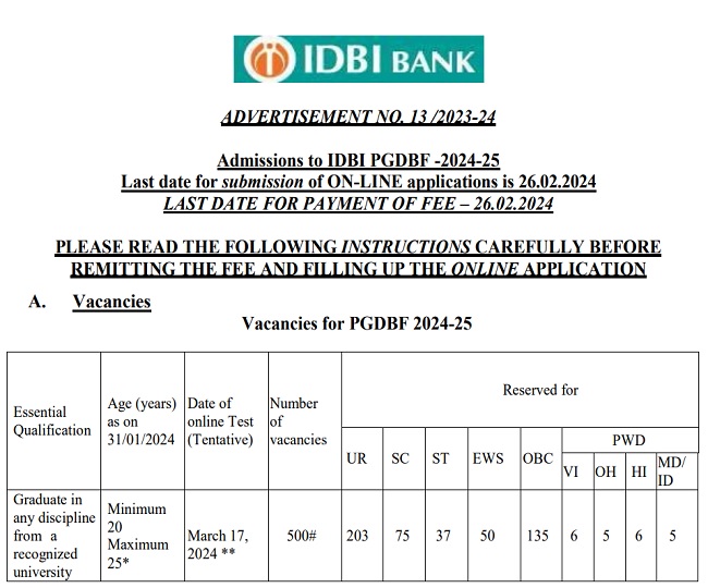 IDBI बैंक में 500 जूनियर असिस्टेंट मैनेजर की भर्ती के लिए आवेदन का ...