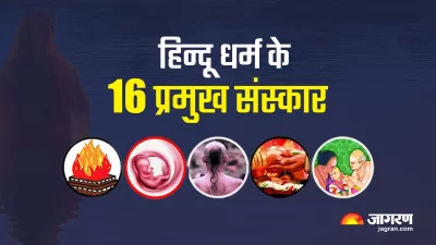 हिन्दू धर्म में हैं 16 प्रमुख संस्कार, जिनका पालन करना है व्यक्ति का ...