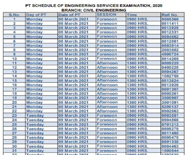 UPSC ESE Interview 2021: यूपीएससी ने इंजीनियरिंग सर्विसेज एग्जाम के लिए ... UPSC ESE Interview 2021: यूपीएससी ने इंजीनियरिंग सर्विसेज एग्जाम के लिए ...