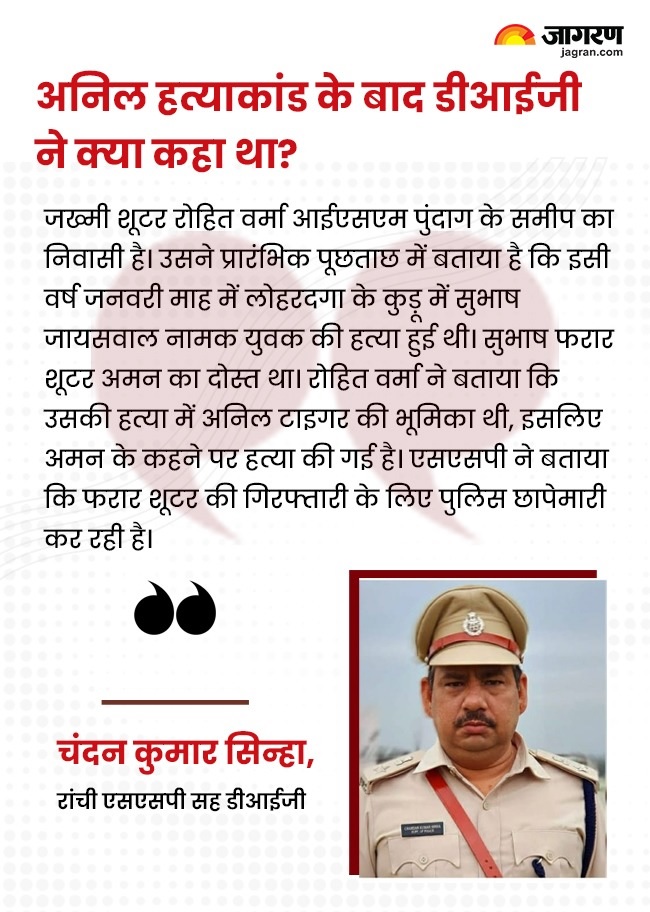 Anil Mahto: 'पुलिस कर रही चरित्र की हत्या', बाबूलाल मरांडी ने क्यों कहा ...