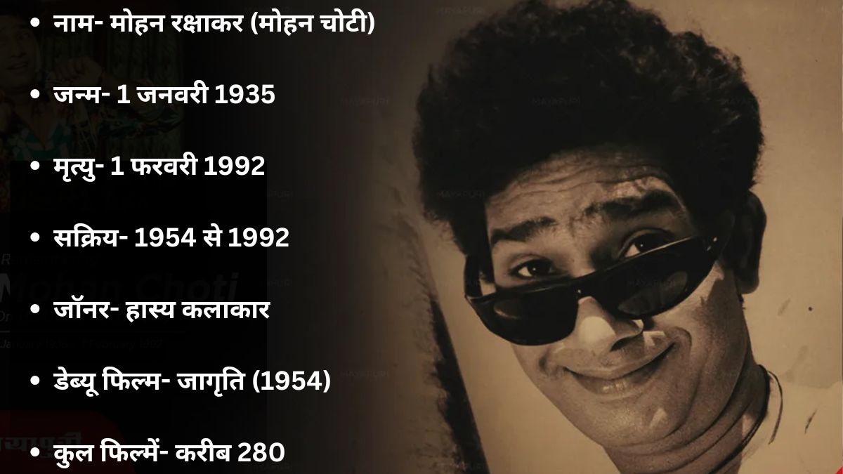 कौन थे Mohan Choti? 280 फिल्में करने वाले कॉमेडियन का कैसे पड़ा था ...