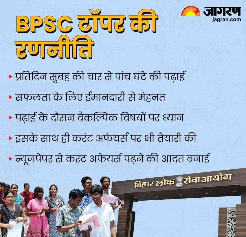 BPSC Topper: बचपन में पिता को खोया लेकिन नहीं टूटा हौसला, छपरा के विनीत ...