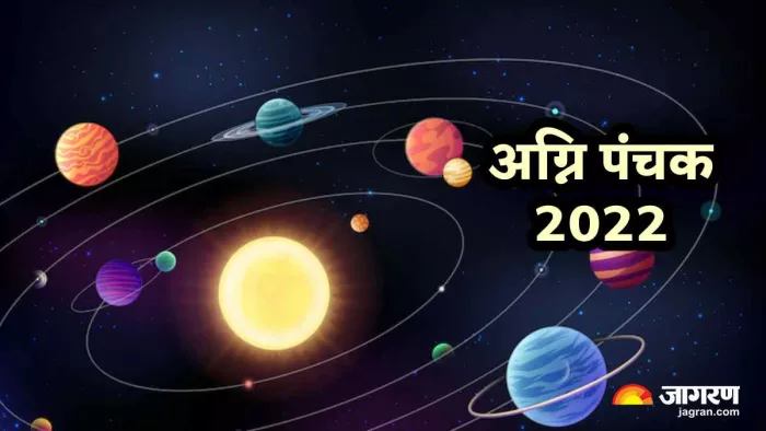 Panchak 2022: साल का आखिरी पंचक आज से शुरू, अगले 5 दिनों तक न करें ये काम - panchak december ...