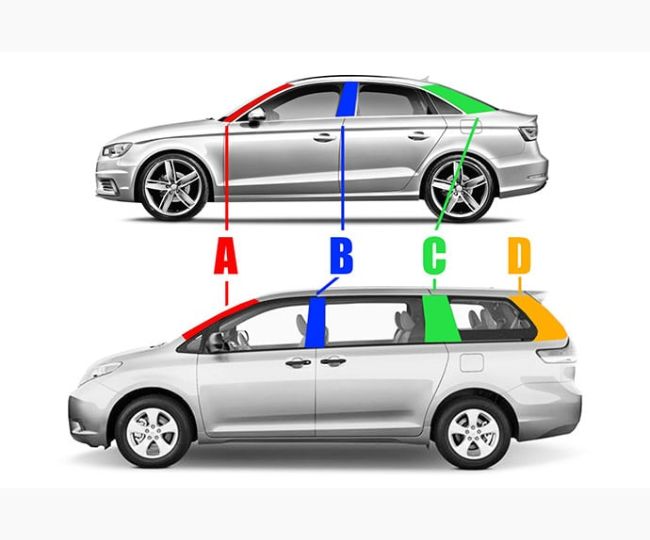 Car Guide: घर हो या गाड़ी, मजबूत ढांचे के लिए जरूरी हैं पिलर्स, A-B-C-D ...