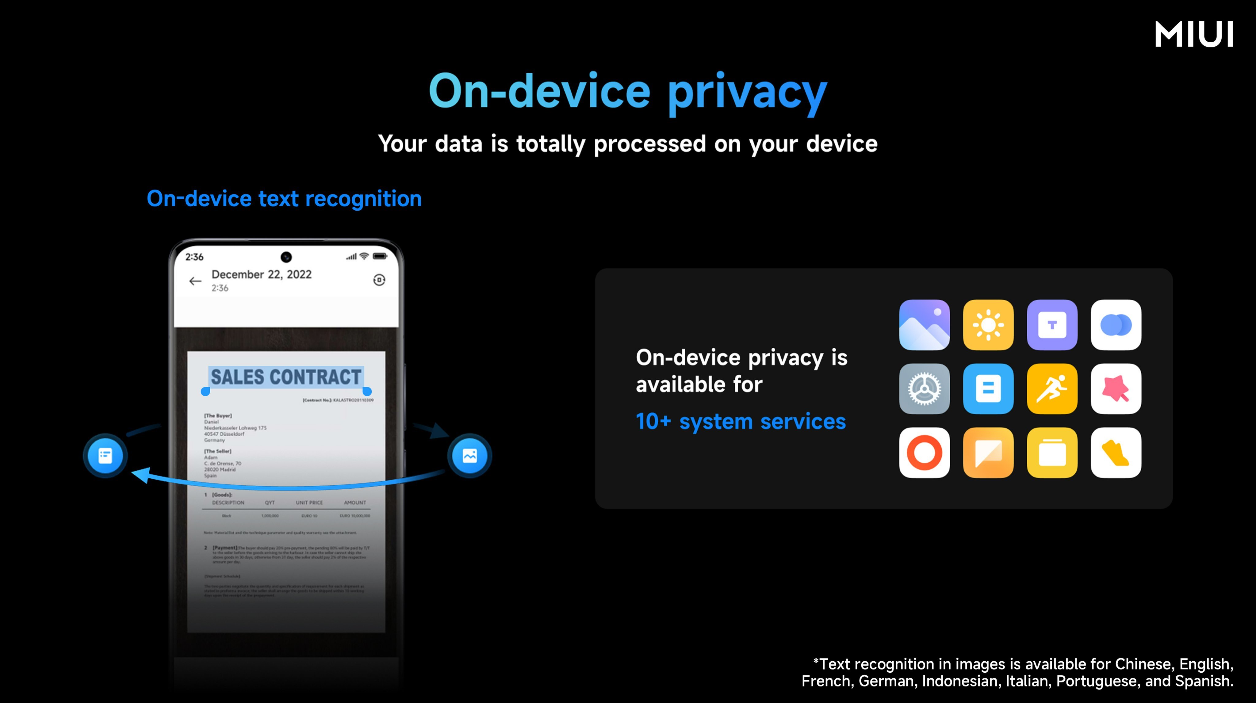 MIUI 14: ऐप्स के नए डिजाइन और स्टाइल के साथ बदल जाएगी आपके स्मार्टफोन ...