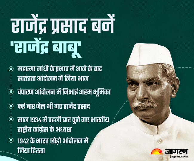 Rajendra Prasad: 'सिपाही से भी बड़े आदमी बन गए हो', राष्ट्रपति बनने के ...