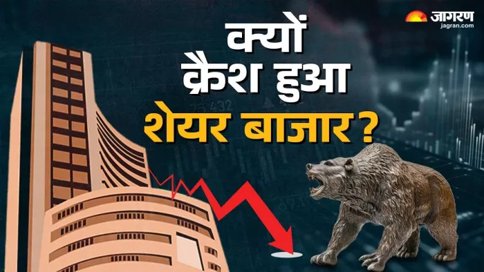 Share Market Crash Today: शेयर बाजार क्रैश, निवेशकों के 7.46 लाख करोड़ ...