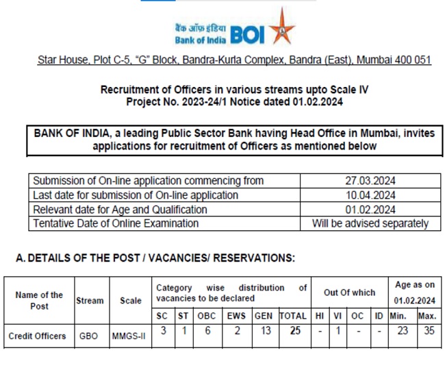 BOI Recruitment 2024: बैंक ऑफ इंडिया में 143 ऑफिसर की भर्ती के लिए ...