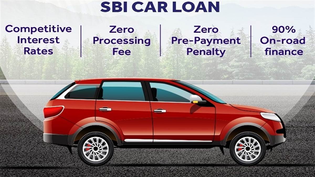 SBI Car Loan 