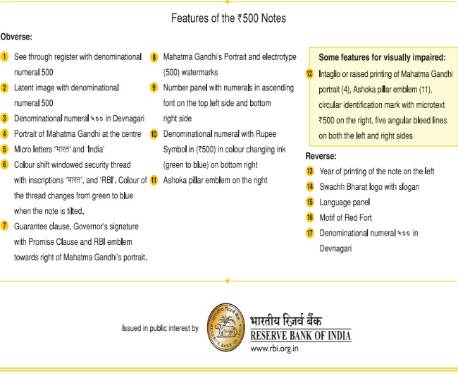 500 के नोटों से जुड़ी नई खबर, RBI की ओर से सुझाए इन 17 बिंदुओं में ...