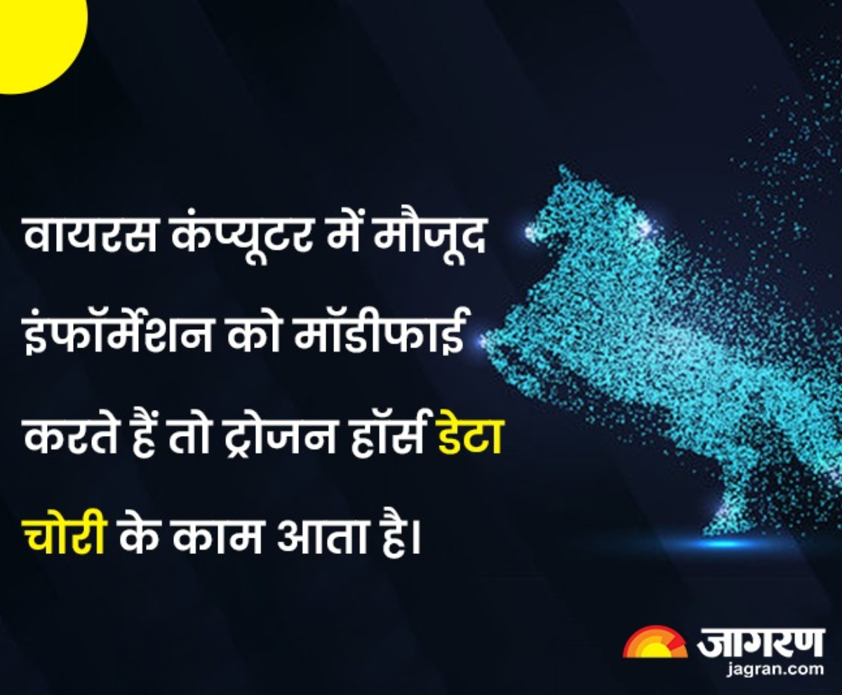 Virus vs Trojan: एक-दूसरे कितने अलग हैं वायरस और ट्रोजन, आपकी प्राइवेसी ...