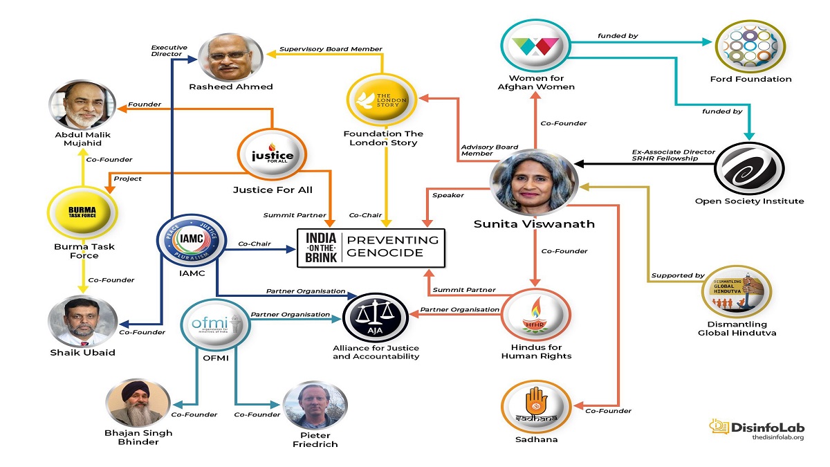 कौन है Sunita Viswanath, जिससे मुलाकात करने के बाद BJP के निशाने पर आ ...