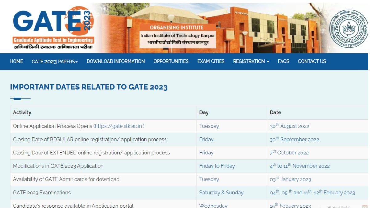 GATE 2023: एक दिन बाद खत्म हो जाएगी गेट परीक्षा के लिए रजिस्ट्रेशन ...