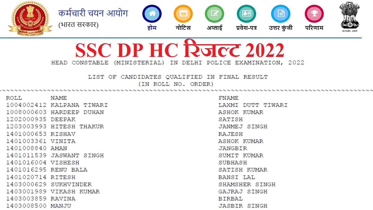 SSC Result 2023: दिल्ली पुलिस हेड कॉन्स्टेबल भर्ती परीक्षा के अंतिम ...